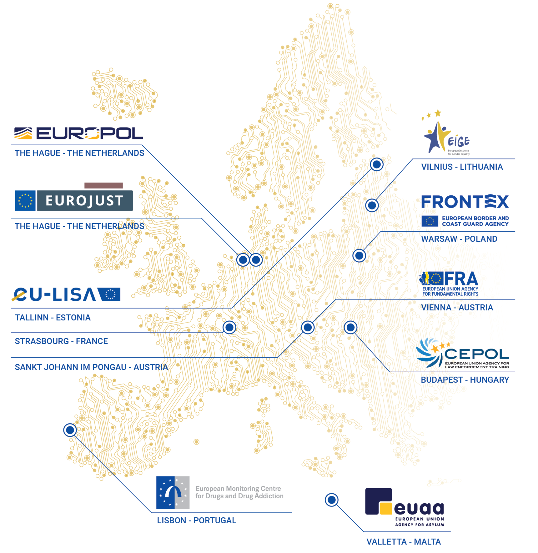 Justice and Home Affairs Agencies Network | eu-LISA